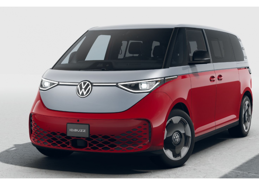2025 Volkswagen ID. Buzz 1st Edition, Pro S and Pro S Plus Front Bumper ...